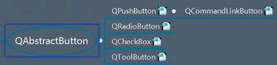 25.QAbstractionButton_qtoolbutton点击不高亮-CSDN博客