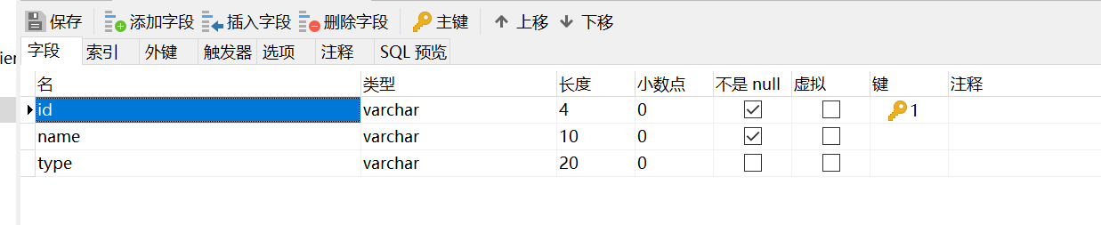 Spring Boot 三 之 使用jdbctemplate访问mysql数据库 Springboot连接mysql数据库 Jdbc进行查询 Csdn博客