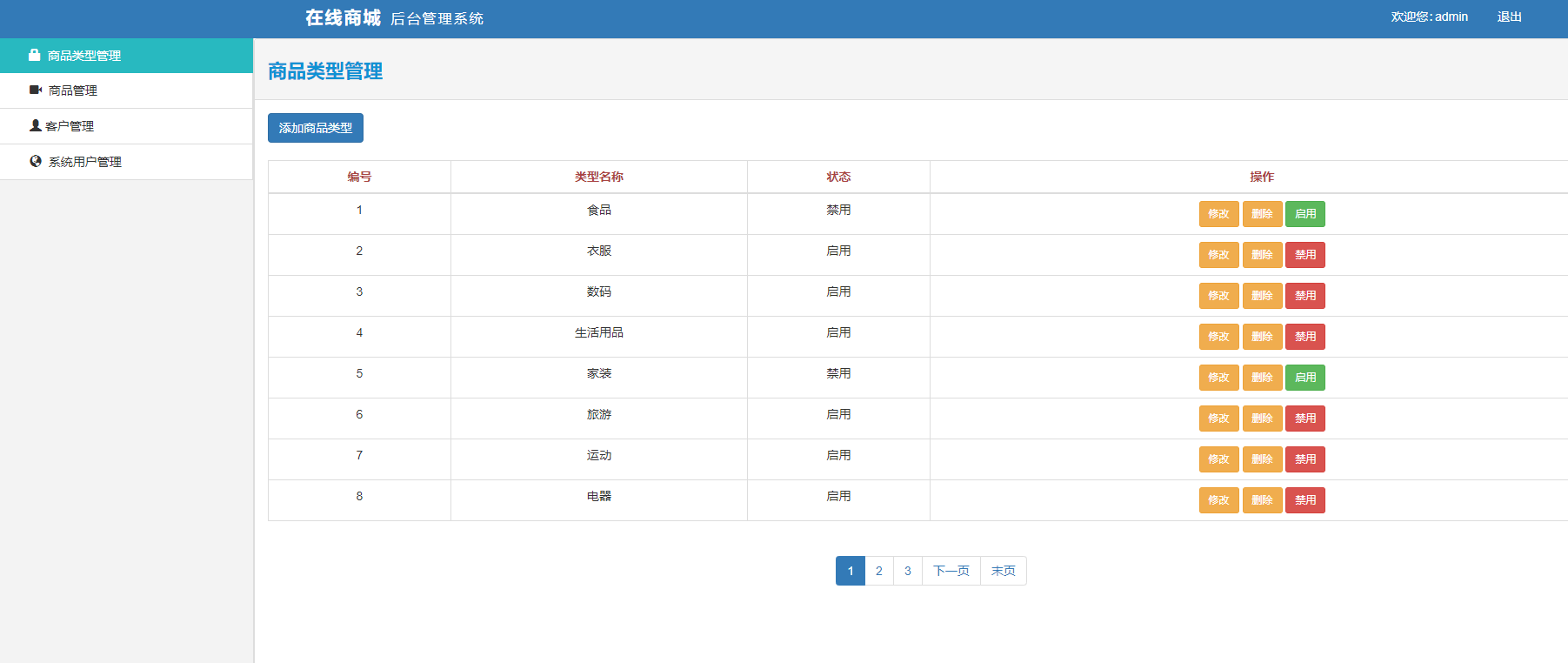 JAVA电商平台项目后台实现_视频教程 客服系统 java-CSDN博客