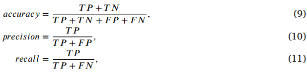 A deep learning framework for matching of SAR and optical imagery-CSDN博客