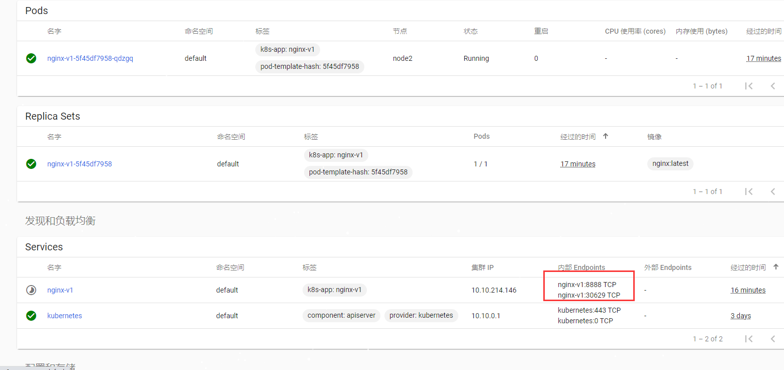 K8S 持久化之静态PV (nfs)_readwritemany-CSDN博客