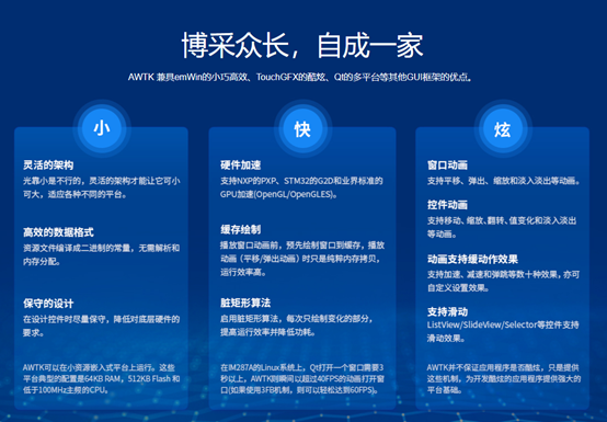 STM32 DMA2D技术-CSDN博客