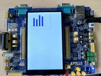 STM32 DMA2D技术-CSDN博客