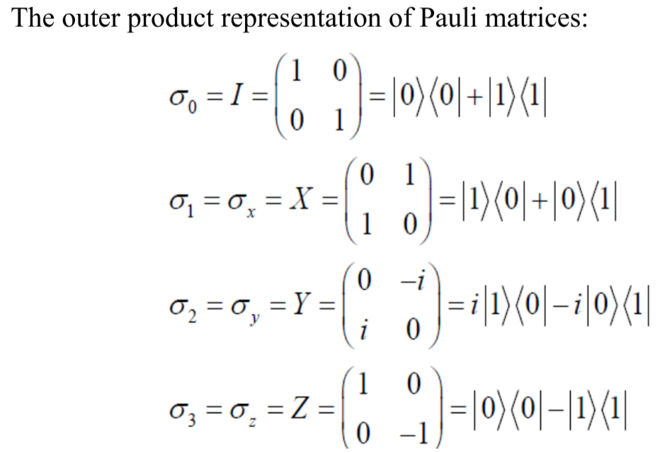 量子计算的符号表示（dirac Notation）量子符号 Csdn博客 
