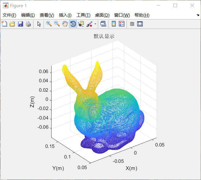 MATLAB点云处理（六）：可视化点云（pcshow | pcshowpair | pcpalyer | showShape）_没事就要敲代码的博客-CSDN博客_matlab pcshow