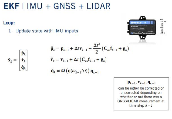 Error State Extended Kalman Filter (ES-EKF)_esekf-CSDN博客