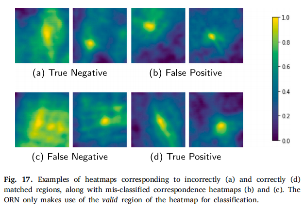 A deep learning framework for matching of SAR and optical imagery-CSDN博客