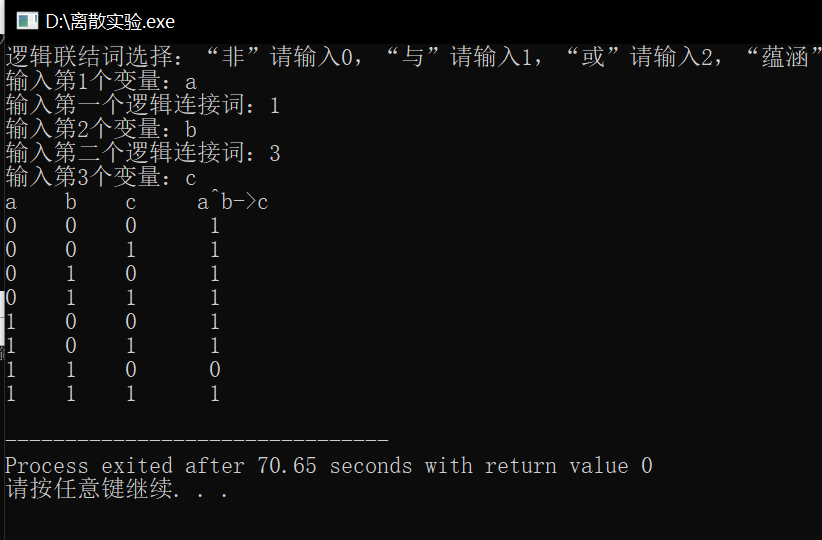 离散实验1 命题与逻辑 （构造任意命题公式的真值表 给出任意三个变元的命题公式，得出该命题公式的真值用程序完成至少三个命题变元的命题公式真值表并判断命题公式的类型 Csdn博客
