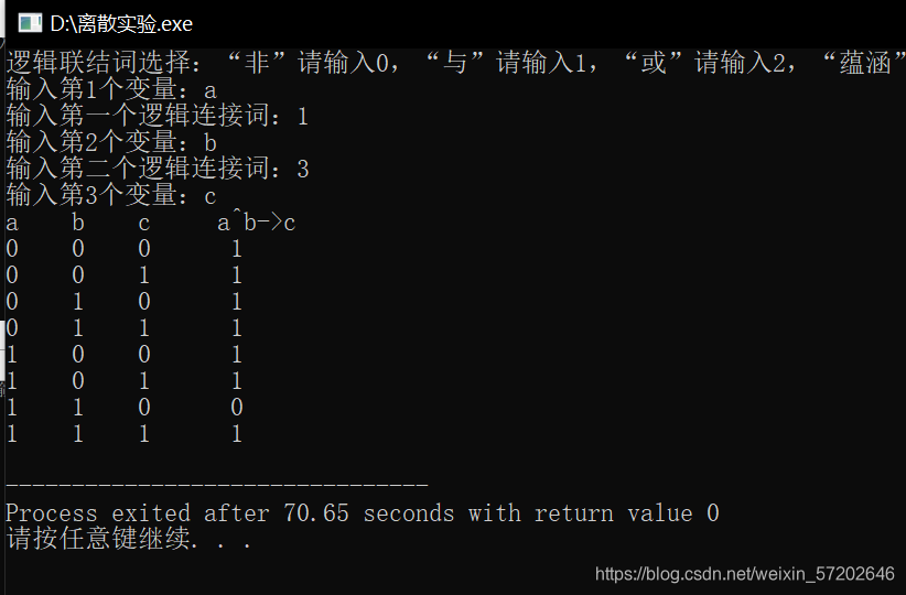 离散实验1 命题与逻辑 (构造任意命题公式的真值表 给出任意三个变元的命题公式,得出该命题公式的真值用程序完成至少三个命题变元的命题公式真值表并判断命题公式的类型 Csdn博客