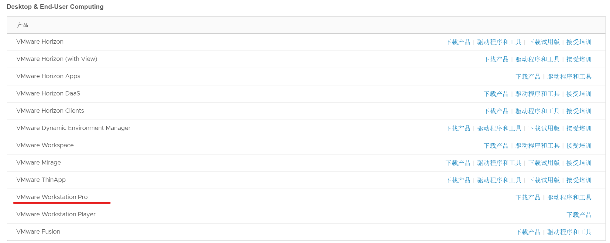 Vmware虚拟机Deepin详细安装之典型安装_deepin安装vmware虚拟机-CSDN博客