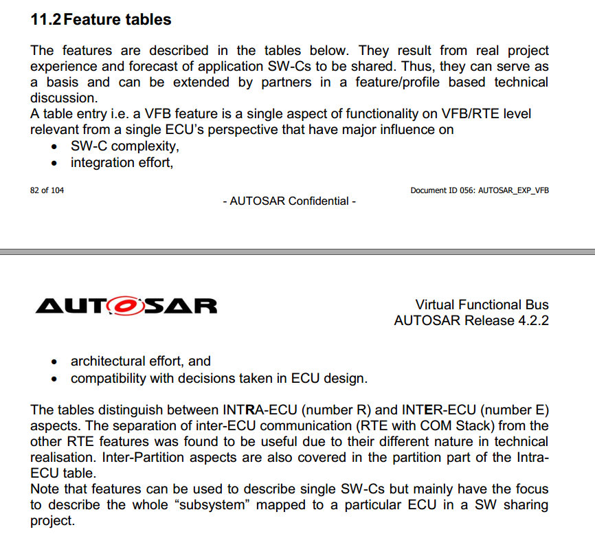 665_AUTOSAR_EXP_VFB文档阅读22-CSDN博客