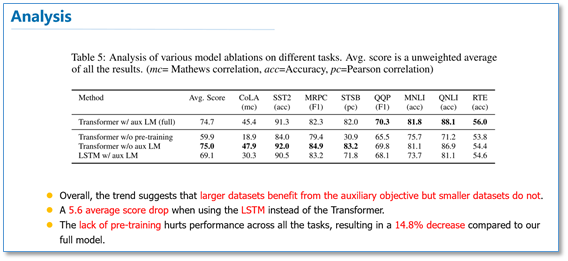【NLP】AutoRegressive Language Model_autoregressive structured prediction with language-CSDN博客