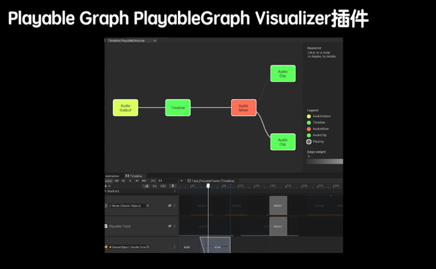 通过实际案例演示学习Timeline官方教程笔记_timeline有黑屏淡入淡出-CSDN博客