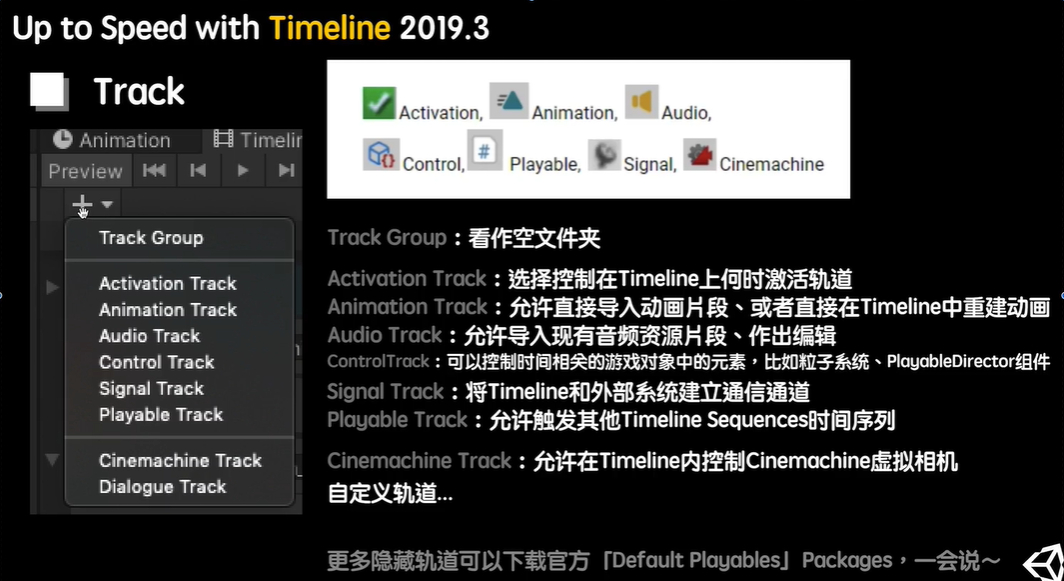 通过实际案例演示学习Timeline官方教程笔记_timeline有黑屏淡入淡出-CSDN博客