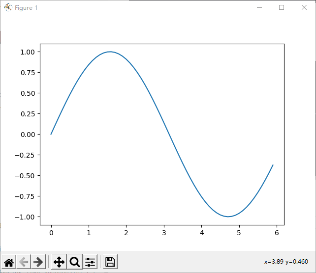 使用matplotlib绘制简单图形（《深度学习入门：基于Python的理论与实现》实践笔记）_matplotlib 深度学习画图-CSDN博客