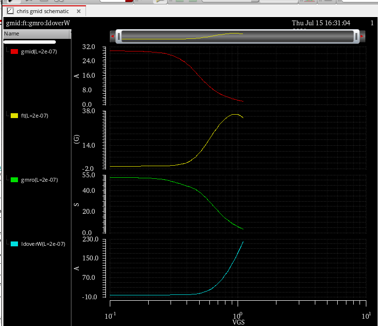 GM/ID学习之ic6.1.7详细仿真步骤-供参考_gmid仿真-CSDN博客