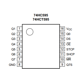 74HC595芯片_74hc595输出不稳定-CSDN博客