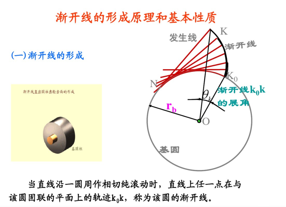 ansys apdl建模案例2-----------齿轮_ansys apdl命令案例-CSDN博客
