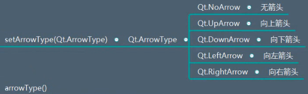 30.QToolButton-CSDN博客