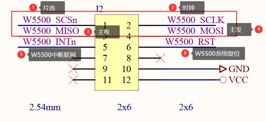 以太网硬件TCP/IP协议栈】硬件协议栈W5500应用_以太网协议栈-CSDN博客