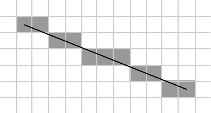 【附源码】布雷森汉姆直线算法(bresenham‘s line algorithm)_布雷森汉姆算法-CSDN博客