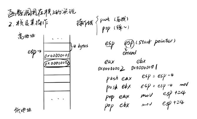 pwn栈溢出原理及我的第一个exp_针对栈溢出的exp框架-CSDN博客