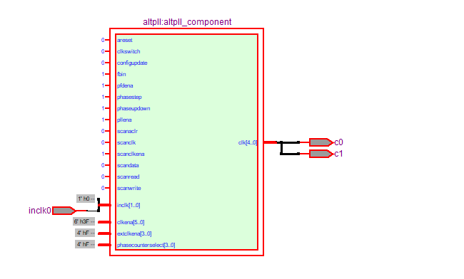 [FPGA]DDS与并行ADC、DAC_dds和dac区别-CSDN博客
