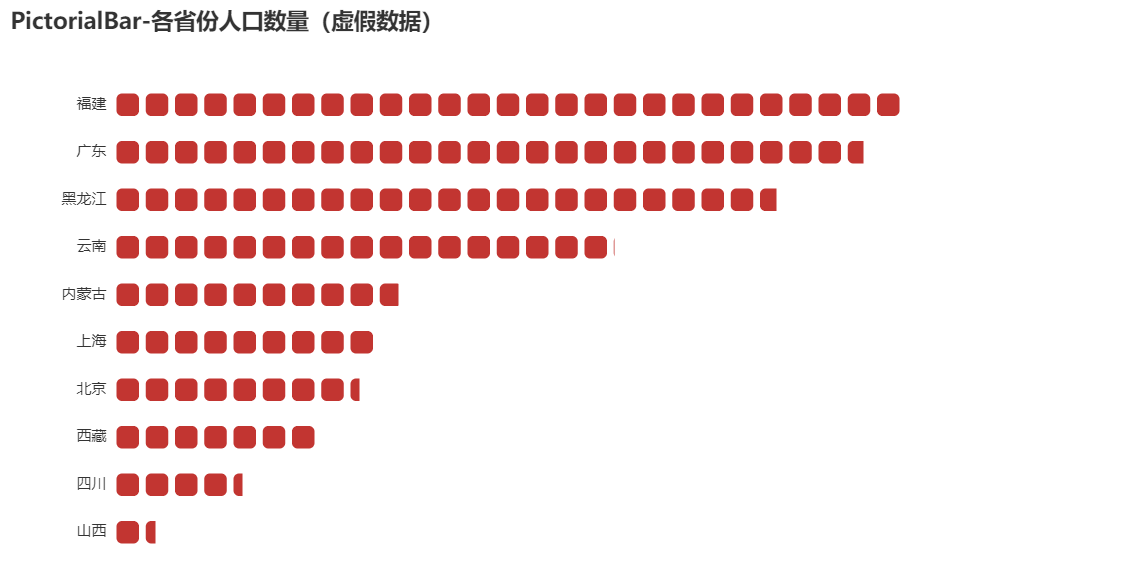python常用图形绘图（matplotlib,pyecharts）_python matlib echarts-CSDN博客