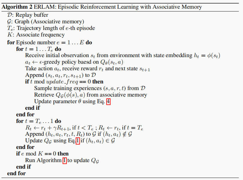 论文翻译 —— Episodic Reinforcement Learning With Associative Memory Csdn博客 