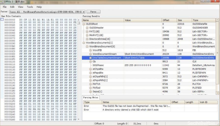 文档宏病毒_olevba-CSDN博客