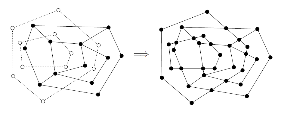 DCEL：如何连接和添加边-CSDN博客