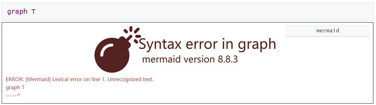 ERROR: [Mermaid] Lexical error on line 1. Unrecognized text._mermaid unrecognized text-CSDN博客