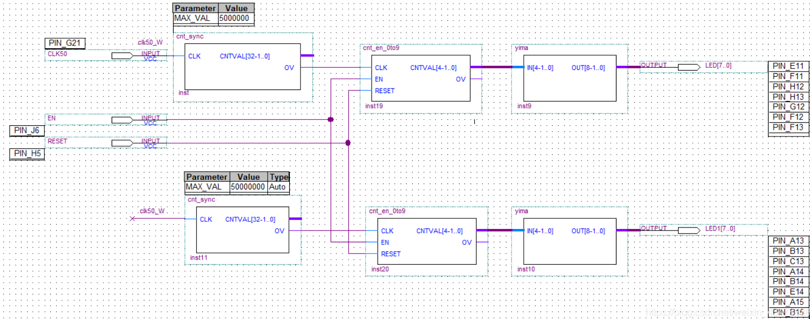 【FPGA学习】2-FPGA 电路开发入门实验_fpga always @(posedge-CSDN博客