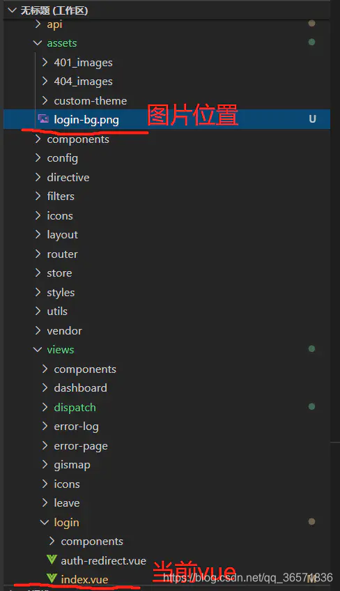 Vue引入图片的几种方式 Csdn博客