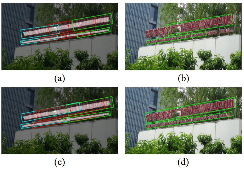 [论文翻译]MOST: A Multi-Oriented Scene Text Detector with Localization Refinement_tfam模块-CSDN博客