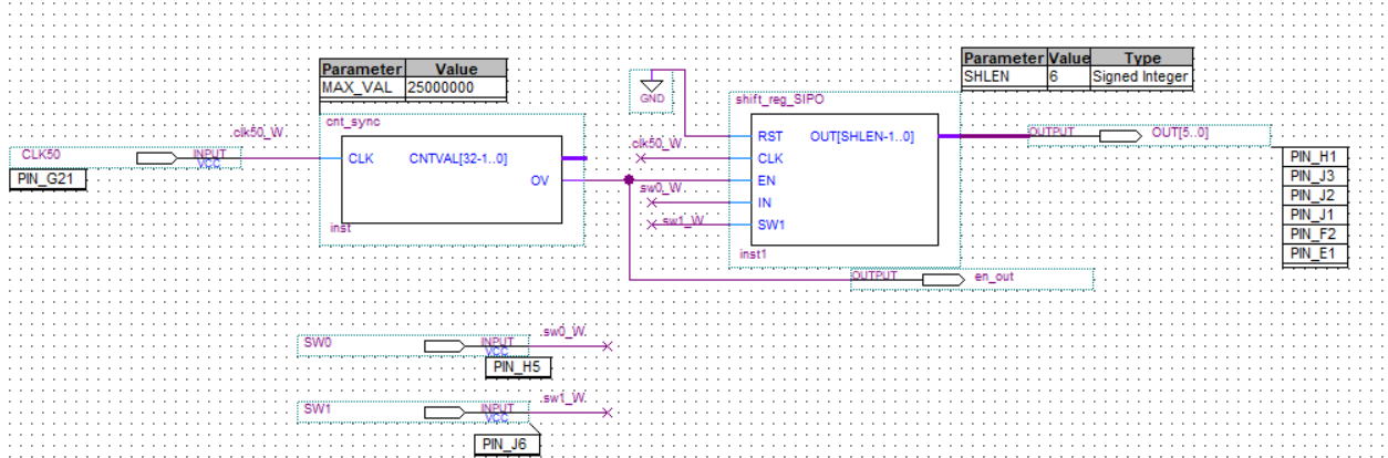 【FPGA学习】2-FPGA 电路开发入门实验_fpga always @(posedge-CSDN博客