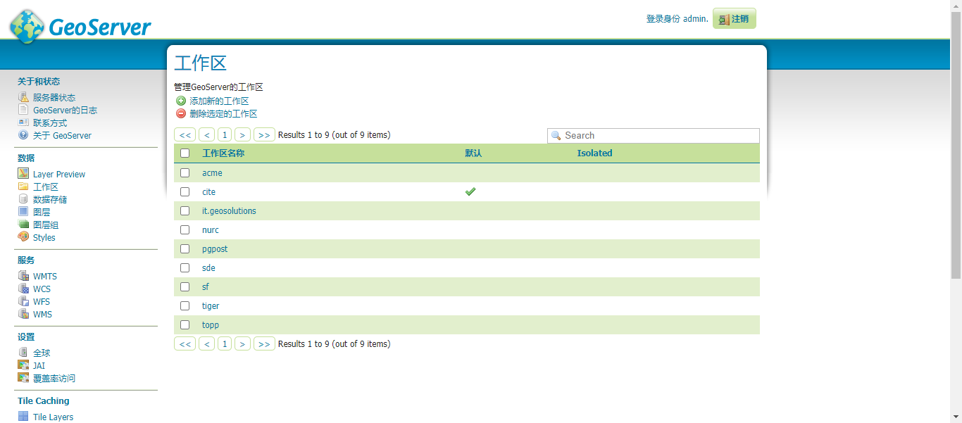 GeoServer使用——postgis作为数据和shapefile作为数据_geoserver 命名空间 uri-CSDN博客