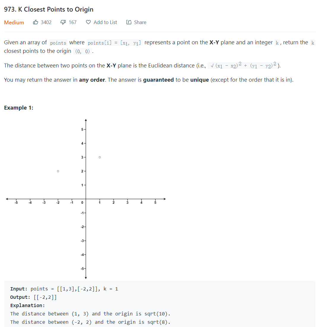 专题：Top K元素(Top K elements)模式-CSDN博客