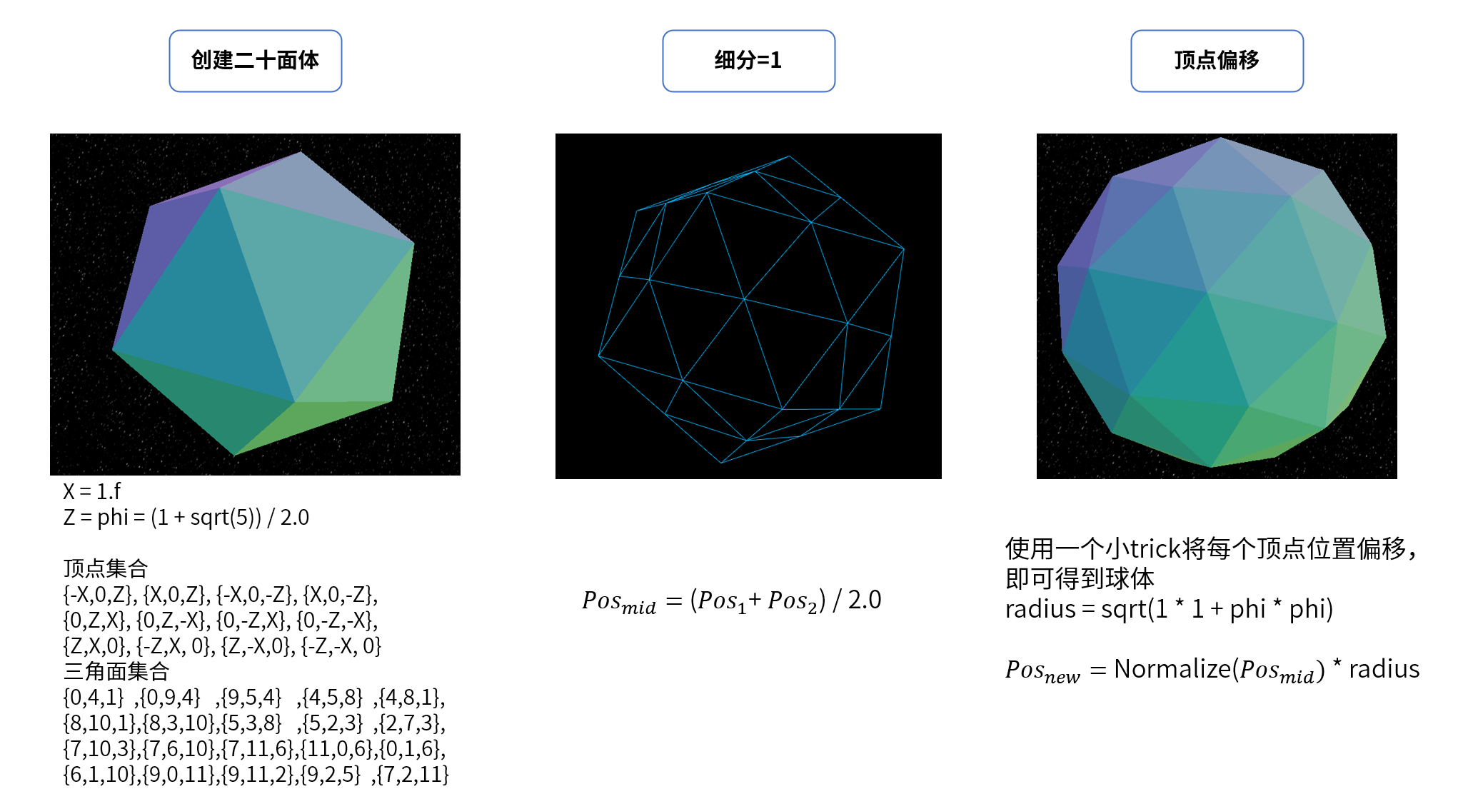 【UE4】PMC程序化生成戈德堡多面体详解（六边形星球）_哥德堡多面体-CSDN博客