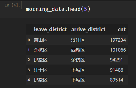 python画OD期望线（含寻找shapefile文件）_python od期望线-CSDN博客