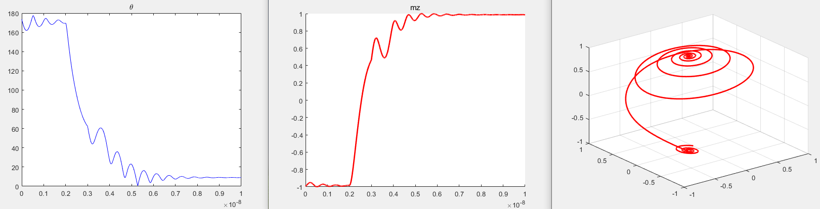 MRAM学习笔记——3.SOT-MTJ SPICE model解析_llg方程-CSDN博客