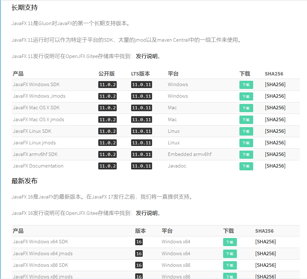 Eclipse配置JavaFx11+和SceneBuilder个人经验_sts 配置 scenebuilder-CSDN博客