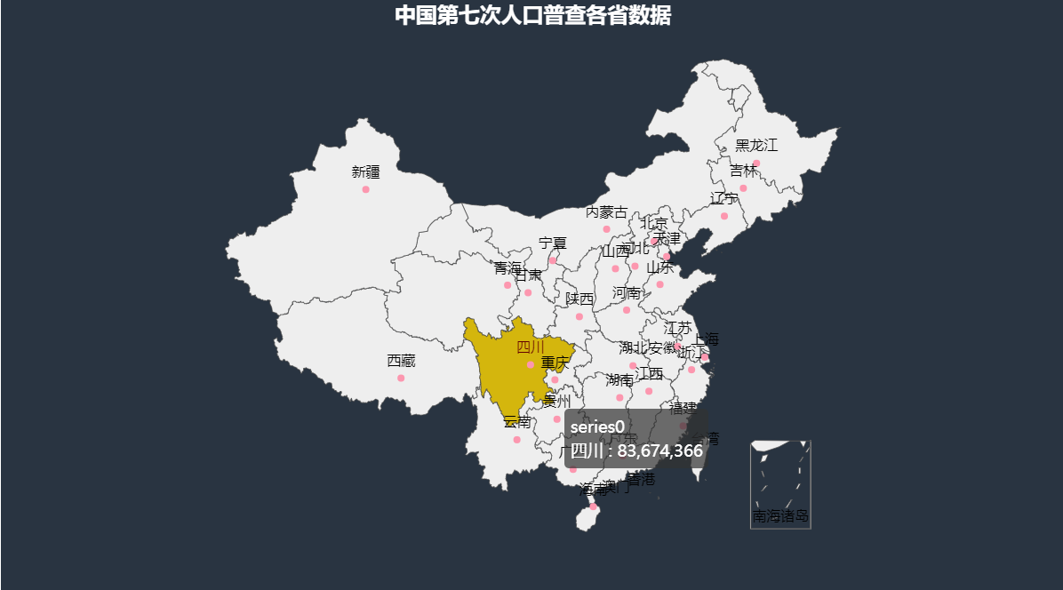 第七次人口普查数据可视化---pyecharts_39 pandas+pyecharts | 第七次人口普查数据分析源码+数据可视化-CSDN博客