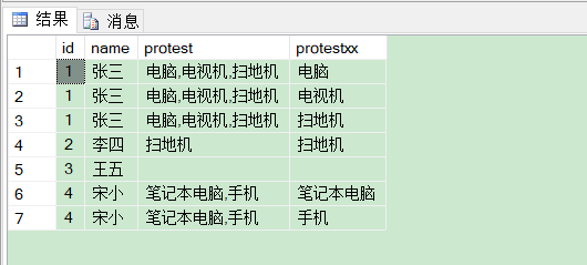 Sql Server 把逗号隔开的字符串拆分成行，有效哦！sql逗号隔开的字段怎么拆 Csdn博客 