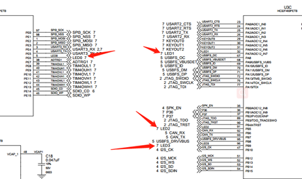 EV-HC32F460-GPIO简介与调试_hc32gpio初始化-CSDN博客