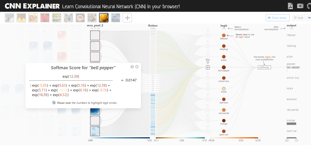 CNN Explainer-CSDN博客
