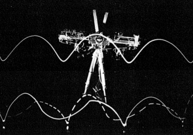 Legged Robots that Balance 学习笔记（Chapter1、2）_legged-robots-that-balance-CSDN博客