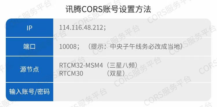 常用CORS账号设置方法（千寻CORS、中国移动CORS、六分CORS、北斗CORS、迅腾CORS）-CSDN博客