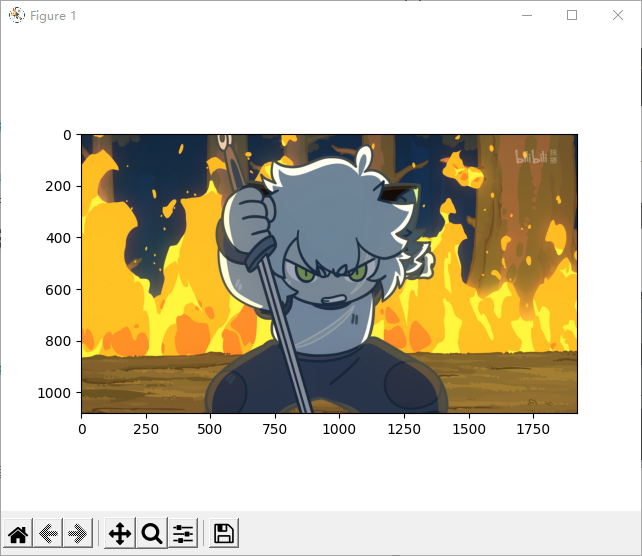 使用matplotlib显示图片（《深度学习入门：基于python的理论与实现》实践笔记）matplotlib展示图片 Csdn博客