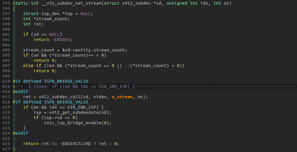 V4l2 调试之四v4l2 Ioctl Csdn博客 